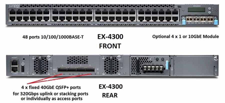 Juniper EX4300 - Phân phối Switch Juniper EX4300 chính hãng, giá Cực TốT
