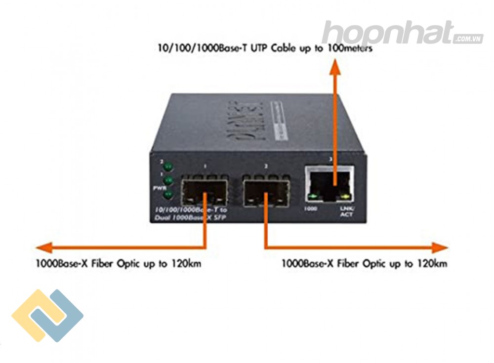 Planet GT-805A - GT-805A 10/100/1000Base-T to miniGBIC (SFP) Converter